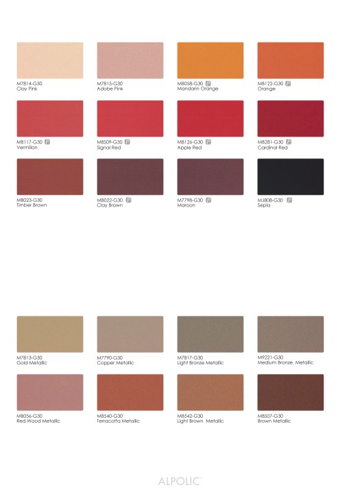 Bronze Metallic Color Chart Resin Colors Chart | Premium Epoxy
